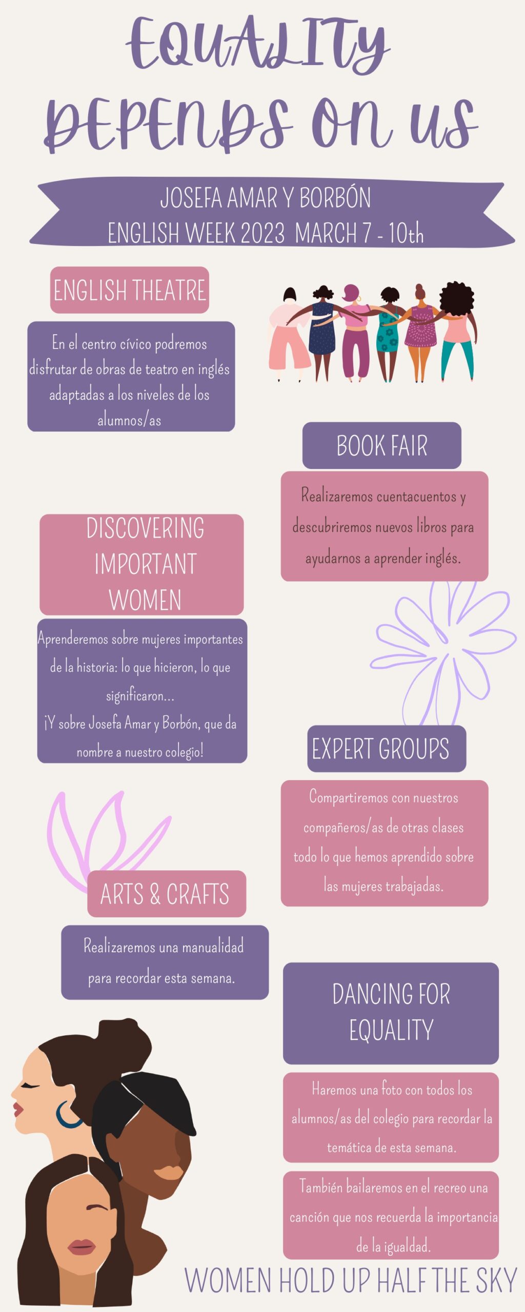 ENGLISH WEEK – COLEGIO JOSEFA AMAR Y BORBON